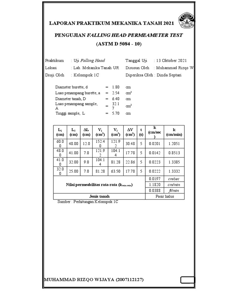 Laporan Praktikum Mekanika Tanah 2021 | PDF