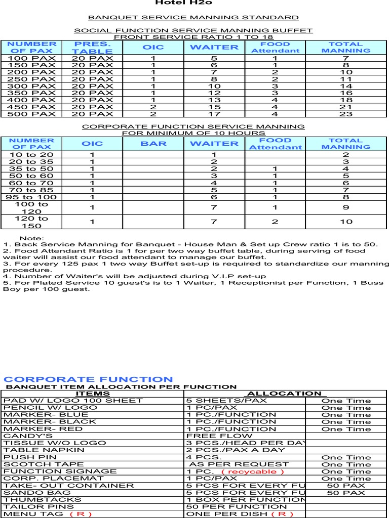 Banquet Service Manning Standard | PDF