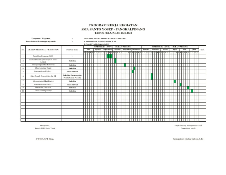 Program Osis 2021-1 | PDF