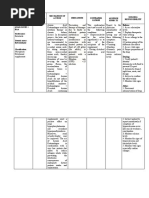 Nephrosteril | PDF | Intravenous Therapy | Anemia
