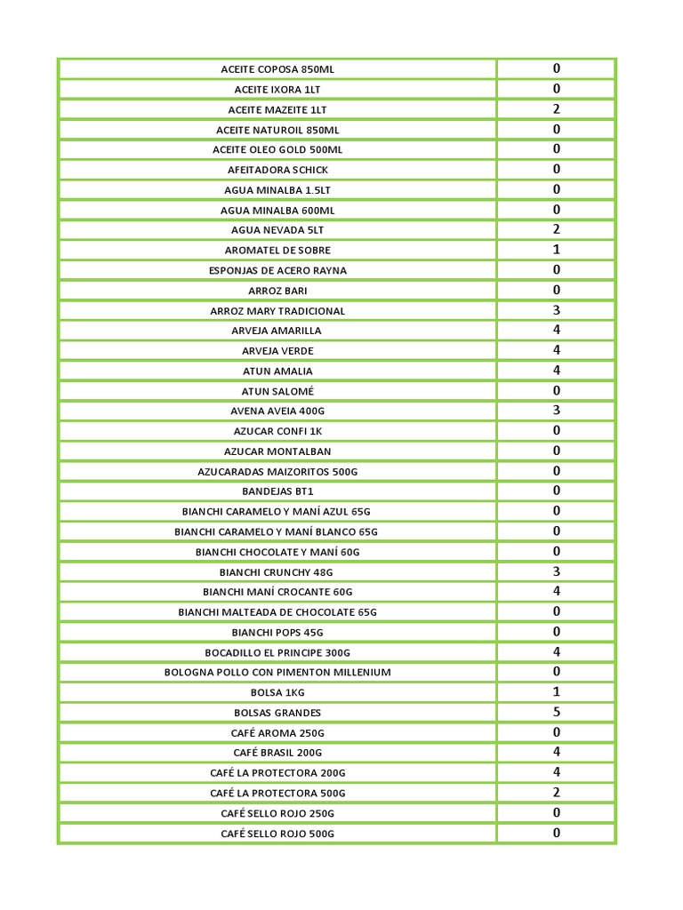 Lista de Compras | PDF | Alimentos | Ingredientes de comida