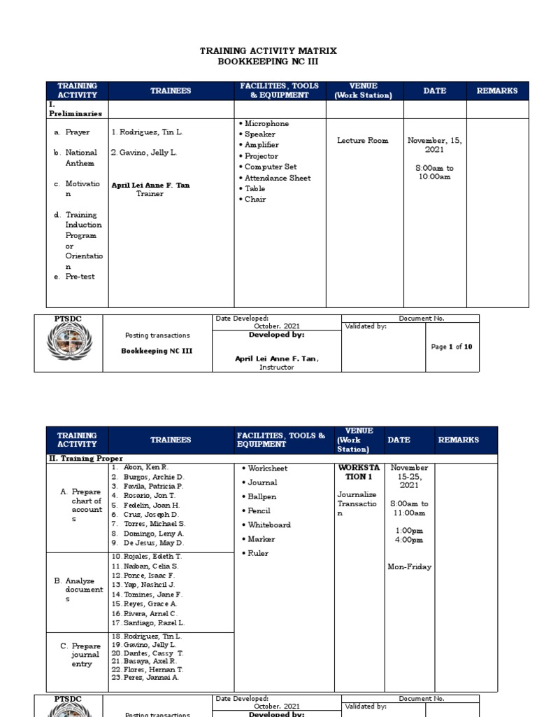 Training Activity Matrix Bookkeeping NC Iii | PDF | Bookkeeping | Business