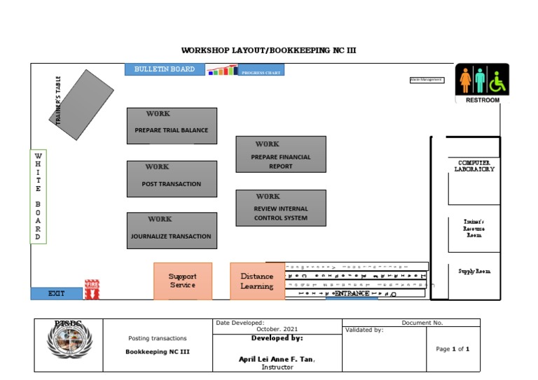 Bookkeeping NC III Workshop Layout | PDF | Bookkeeping | Accounting