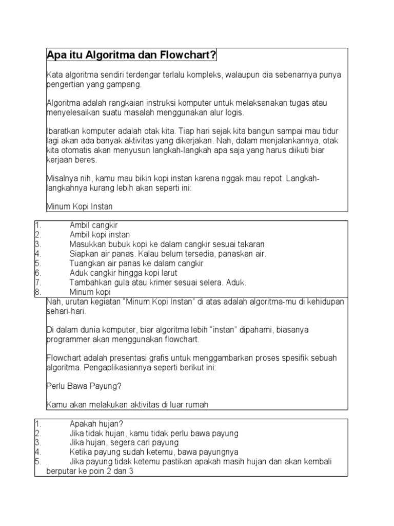 Apa Itu Algoritma Dan Flowchart | PDF