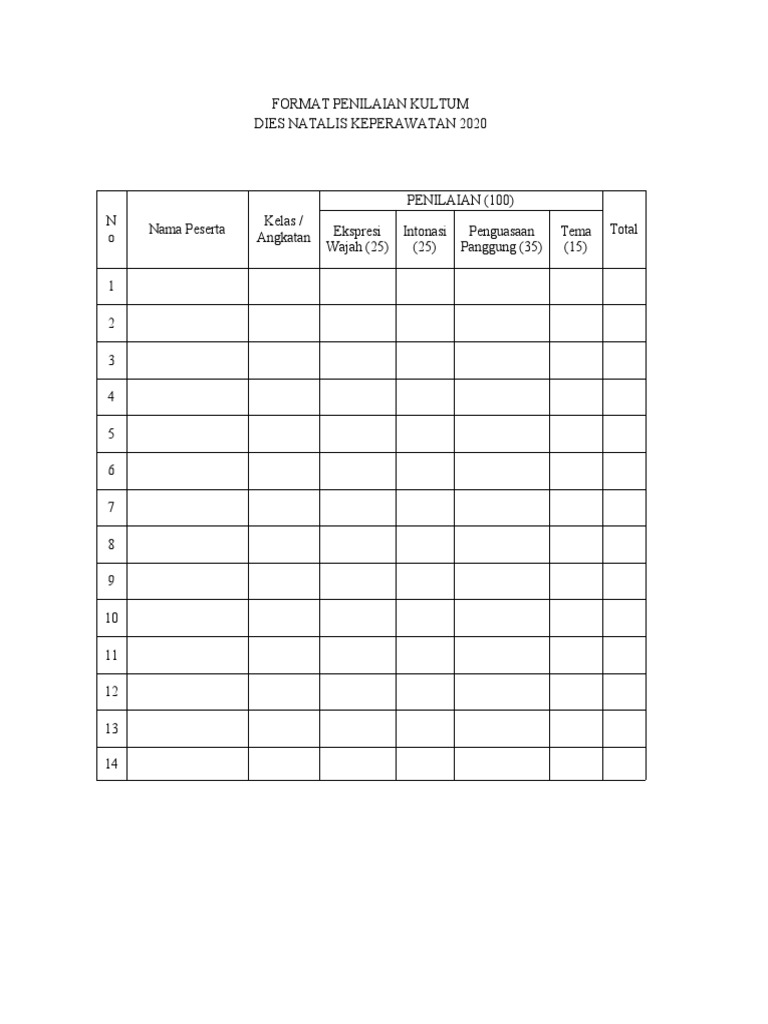 Penilaian Kultum Dies Natalis Keperawatan | PDF