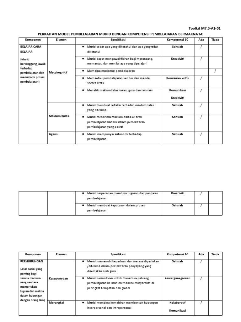 Toolkit M7.3-A2-01 Perkaitan Model Pembelajaran Murid Dengan Kompetensi ...