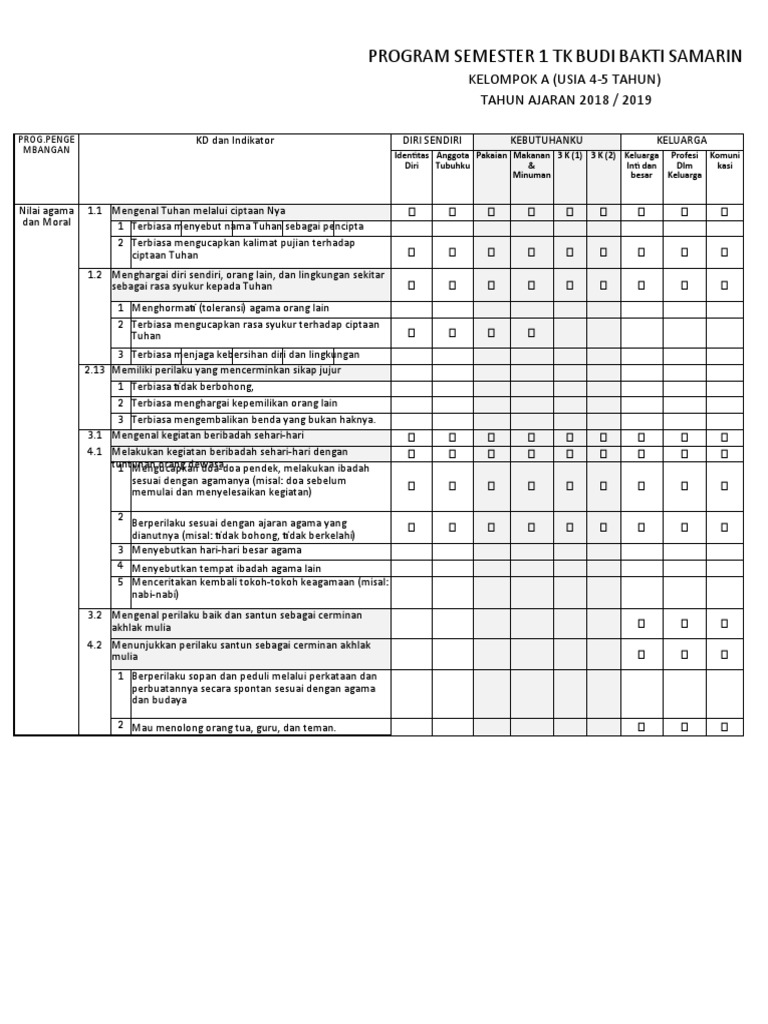 Format PROSEM 1 TK A TAHUN 2019-2020 | PDF