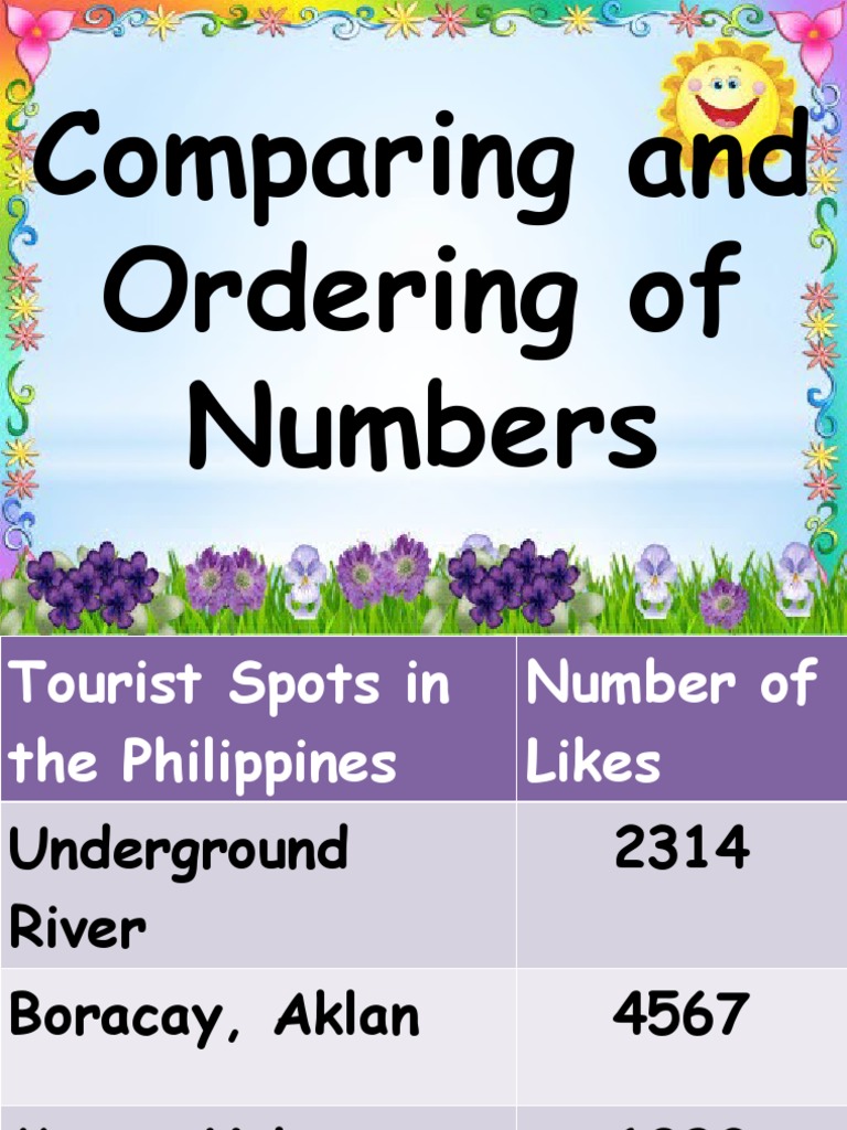 Comparing and Ordering of Numbers | PDF | Vocabulary | Notation