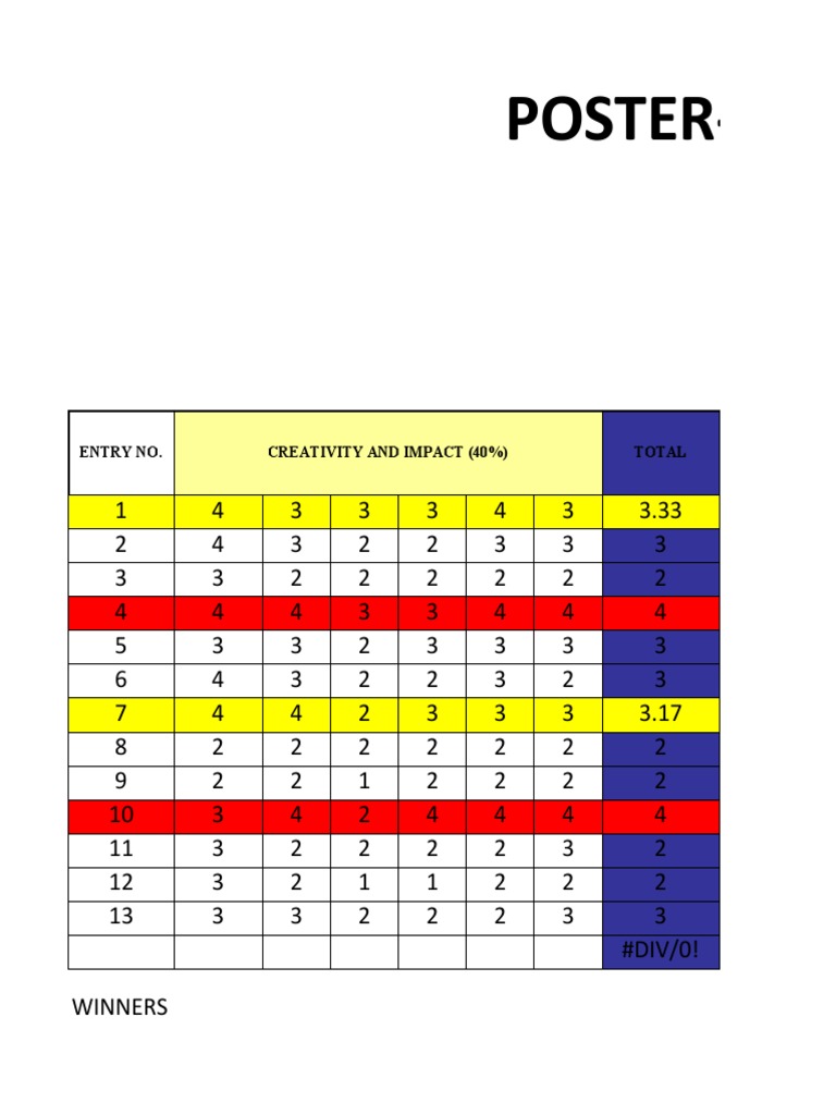 Slogan Making Contest Results | PDF