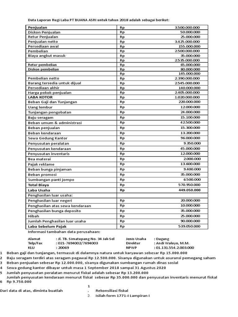 Latihan Soal Rekonsiliasi Fiskal Badan Usaha Pdf