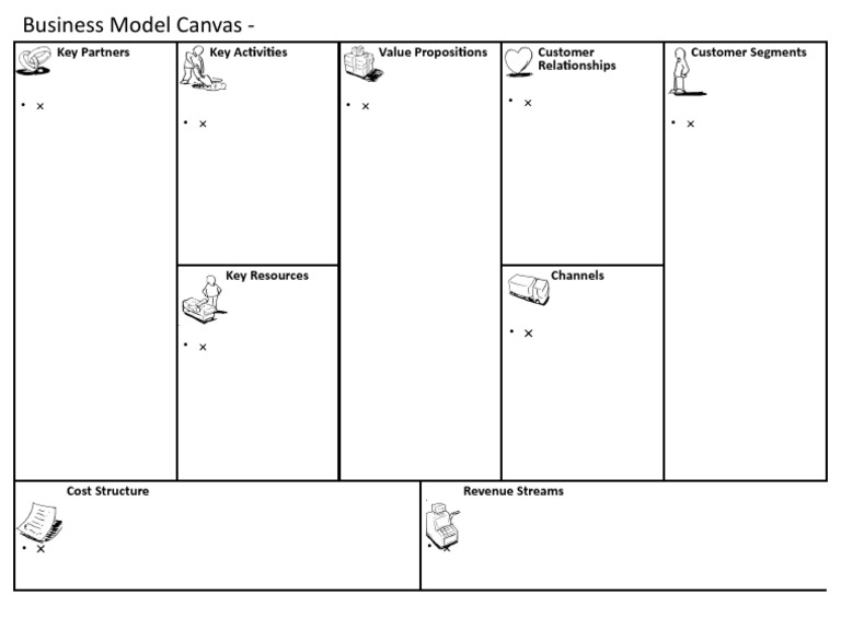 Business Model Canvas Template | PDF