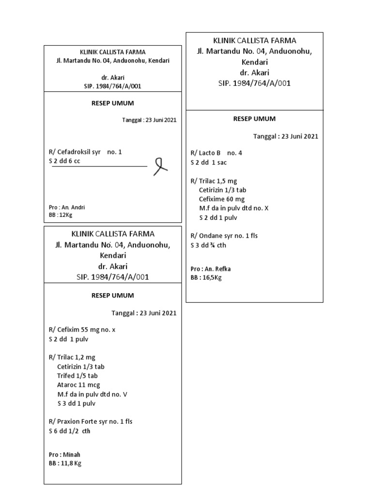 Skrining Resep | PDF