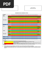 Down Score Pada Neonatus | PDF