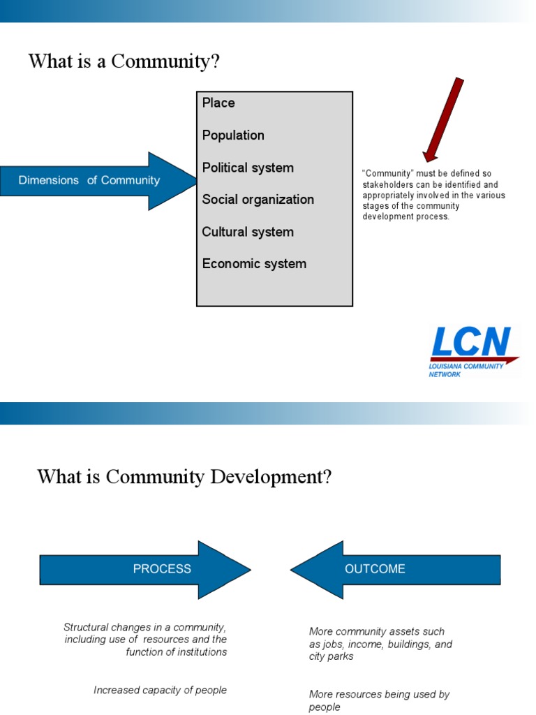 Community Development Process Overview | PDF | Community | Goal