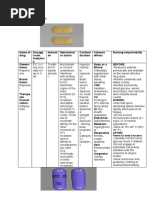 Nursing Medication Study Guide | PDF