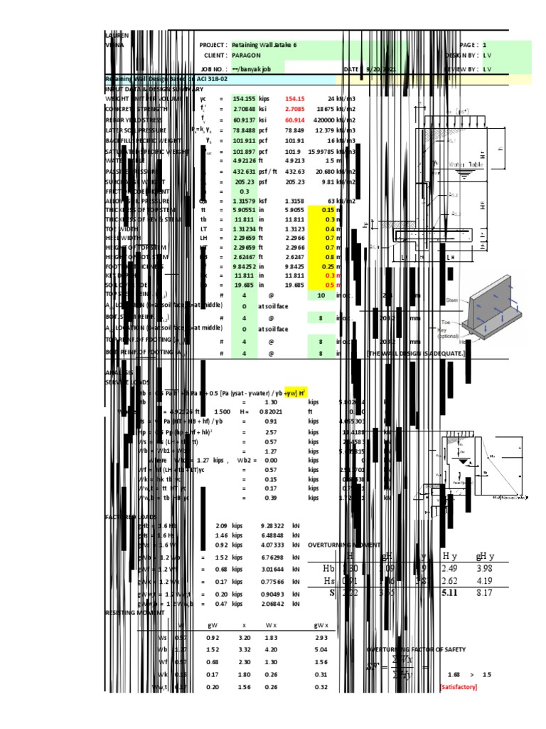 Retaining Wall Design Analysis ACI 318 | PDF | Geotechnical Engineering ...