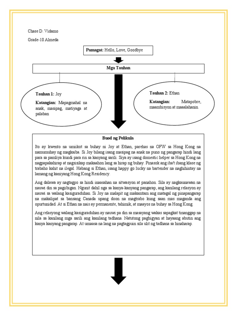 Pagsusuri NG Isang Pelikulang Nobela | PDF