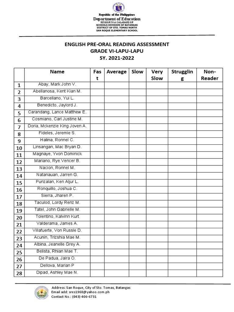 Template For Pre-Oral Reading Assessment | PDF