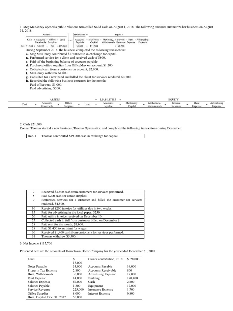 Group Work FA 1 | PDF | Expense | Revenue