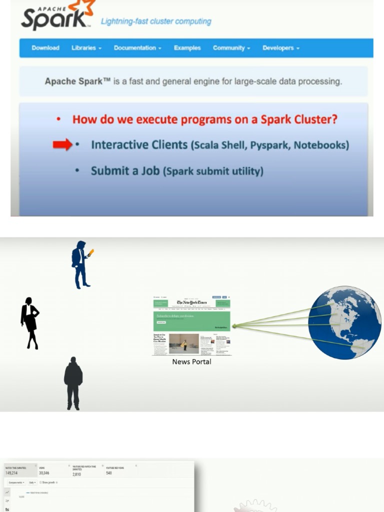 Spark Execution in Cluster Overview | PDF | Computers