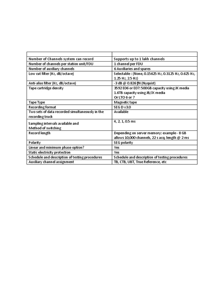 Recording Instruments | PDF