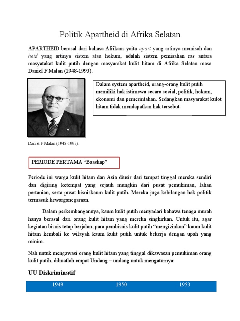 Bab V - Politik Apartheid | PDF