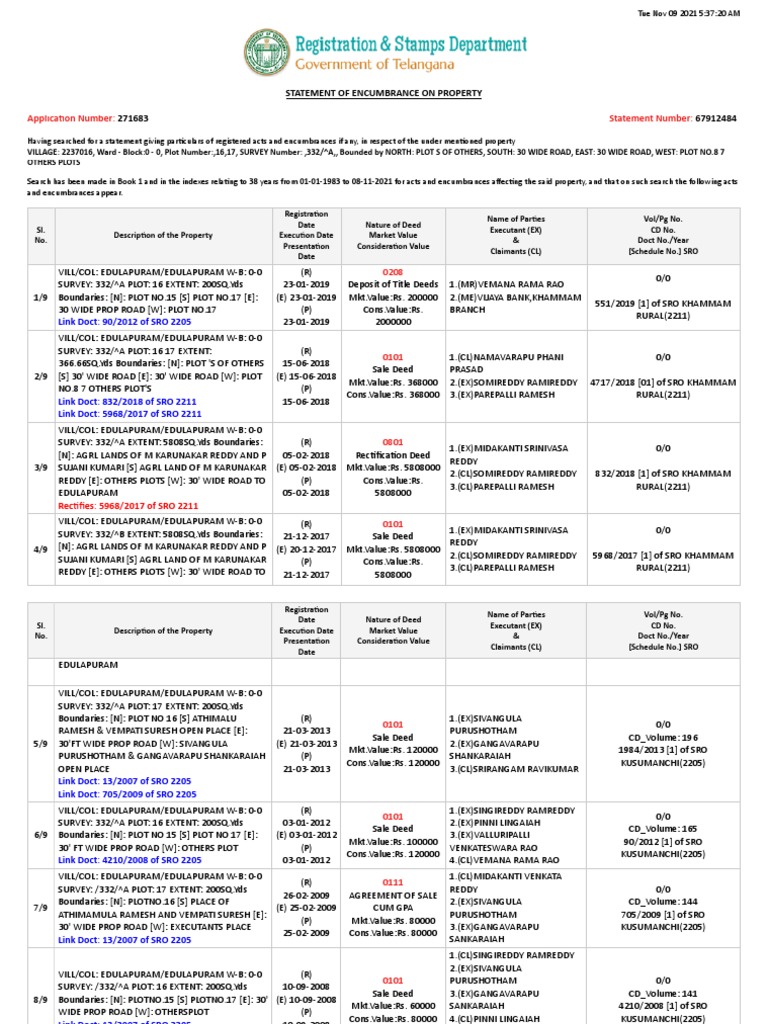 Statement of Encumbrance On Property | PDF | Property | Property Law