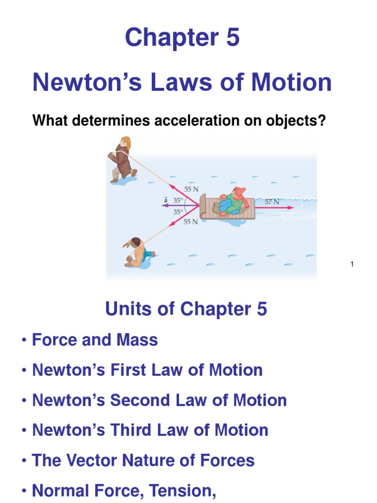 Speed, Acceleration And Force–Newton’S Laws Of Motion – BVMEM