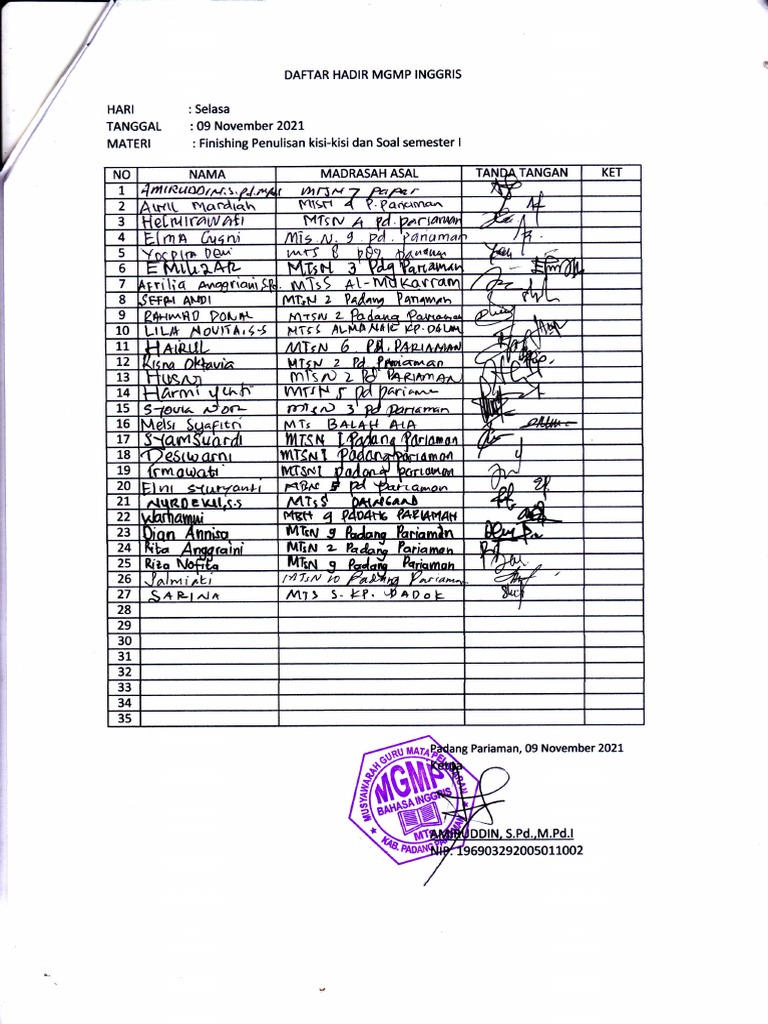 Absen MGMP Bing | PDF