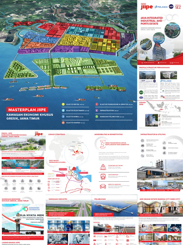 Kawasan Industri JIIPE Gresik | PDF