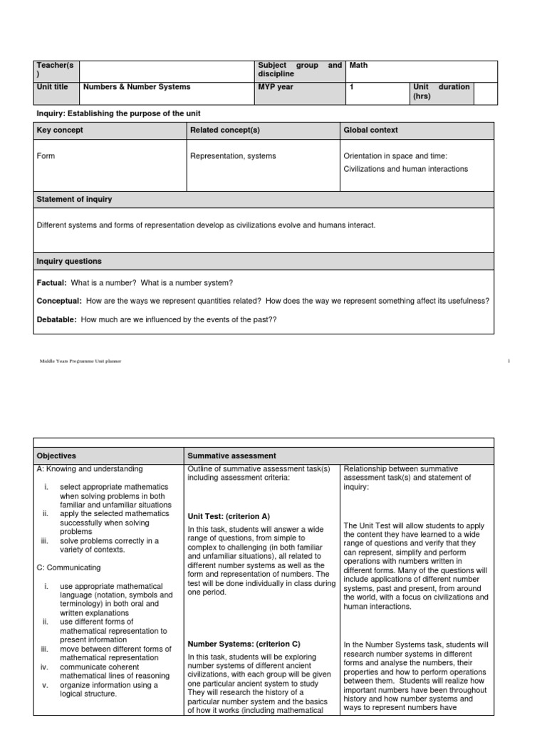 Exploring Number Systems in Math | PDF | System | Educational Assessment