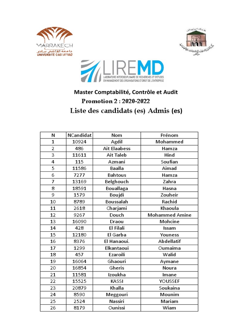 Liste des admis Master 2020-2022 | PDF | Ouverture (échecs) | Échecs