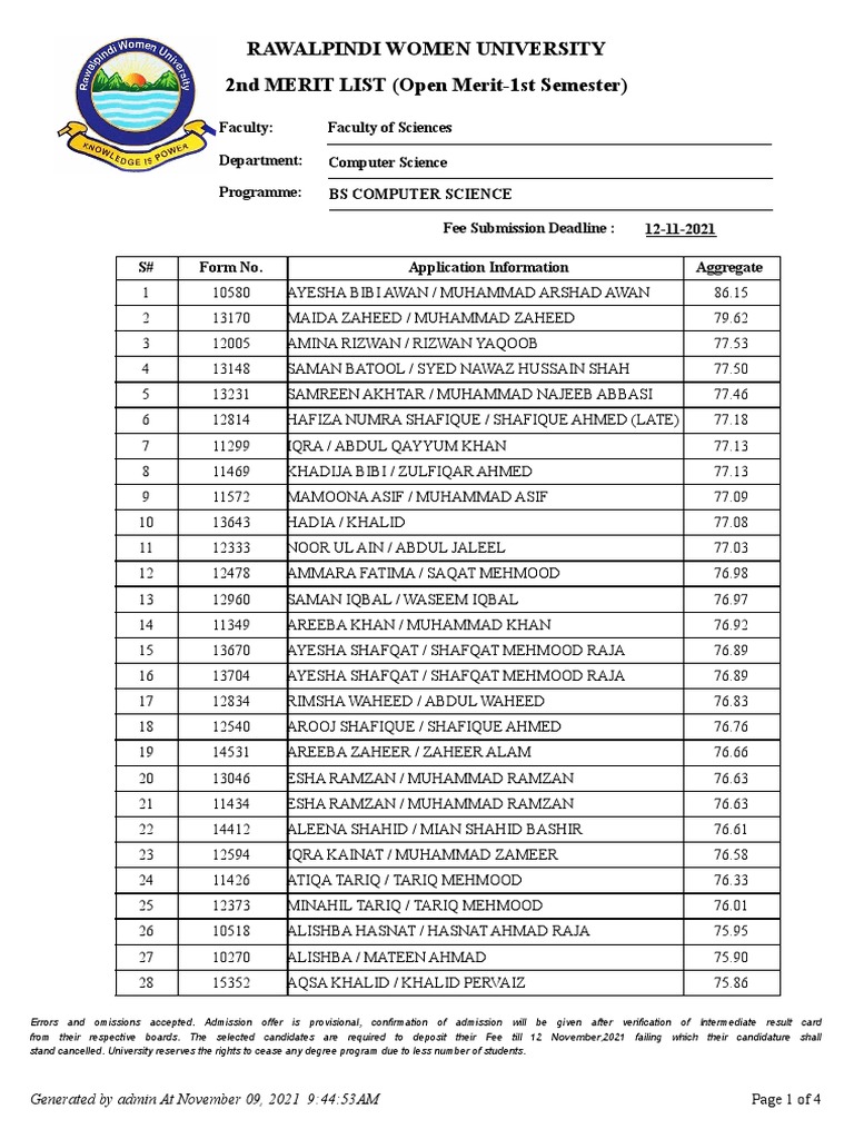 RWU 2nd Merit List for BS Computer Science | PDF | Government Of ...
