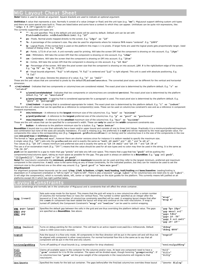 Mig Layout Cheat Sheet | PDF | Pixel | Computer Programming