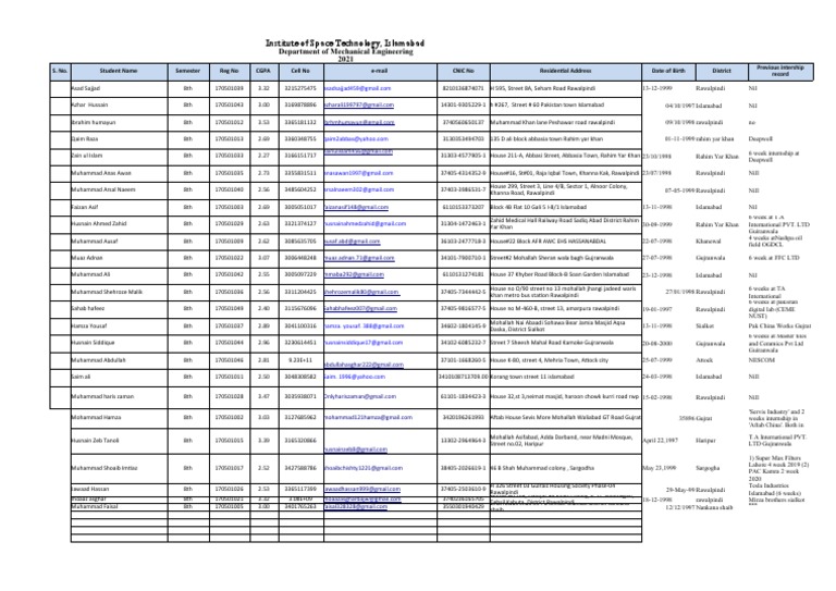 Internship Latest List New Updated | PDF | Islamabad | World Politics