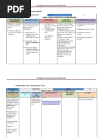 Verbos-Irregulares. Verbos Bota, Sombrero y Super | PDF