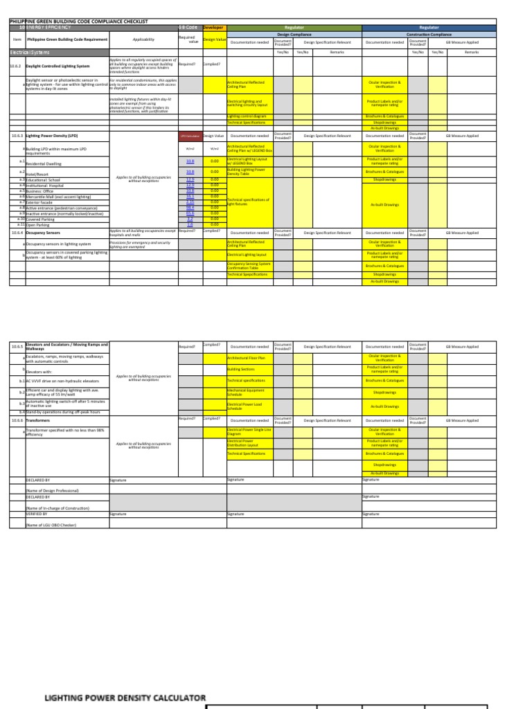 GB Code Checklist - Electrical & Ece - 27apr2017 | PDF | Lighting ...