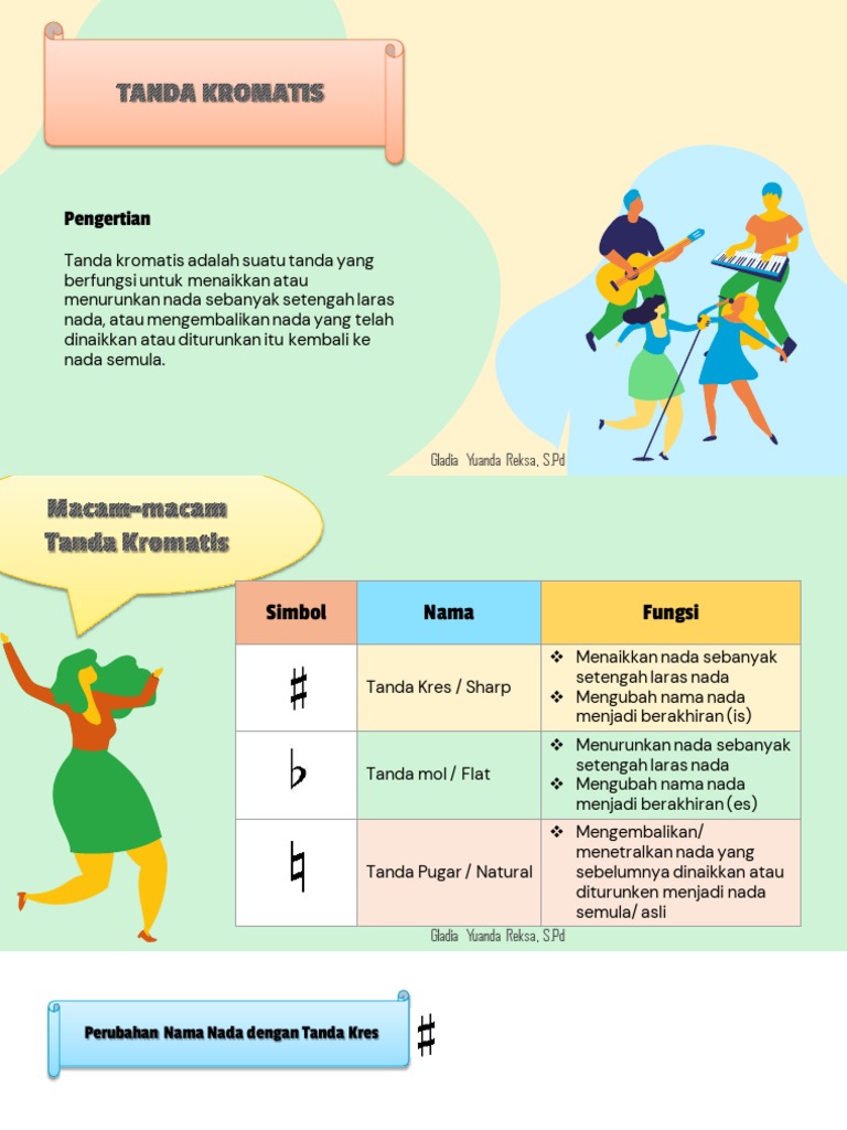 Tanda Kromatis | PDF