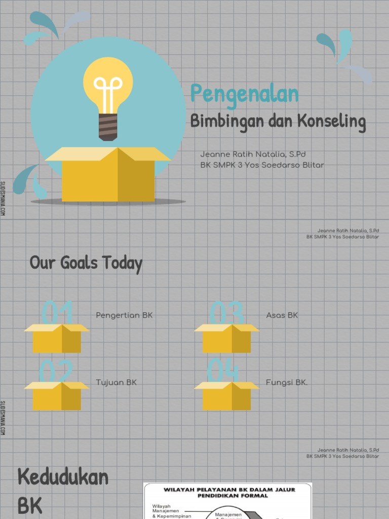 Pengenalan BK | PDF