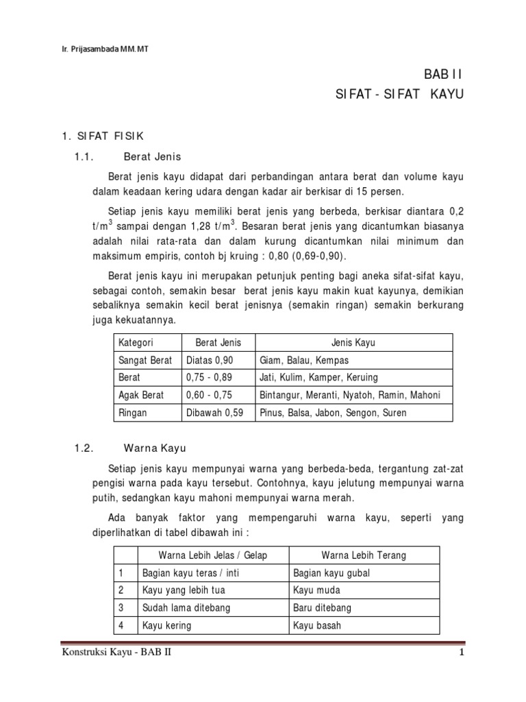 Materi 2 - Konstruksi Kayu - Sifat Sifat Kayu | PDF