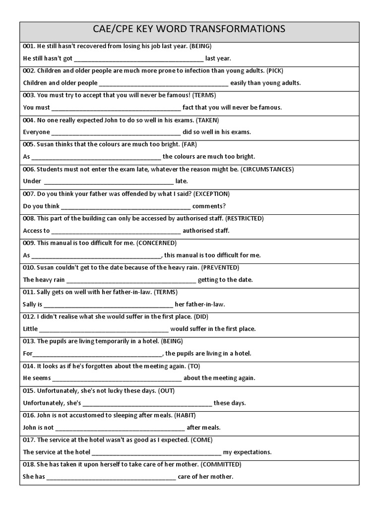 Cae Keyword Transformation | PDF | Shyness