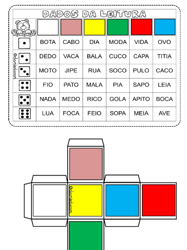 Dados Da Leitura | PDF