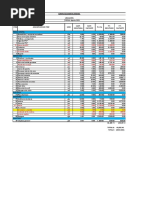 Quotation For Interiors | PDF | Kitchen | Cheque