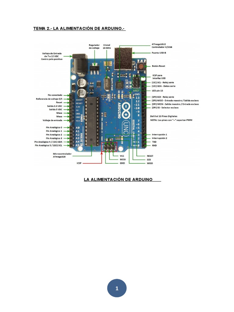 La Alimentación de Arduino Marzo 2020 | PDF | Arduino | USB