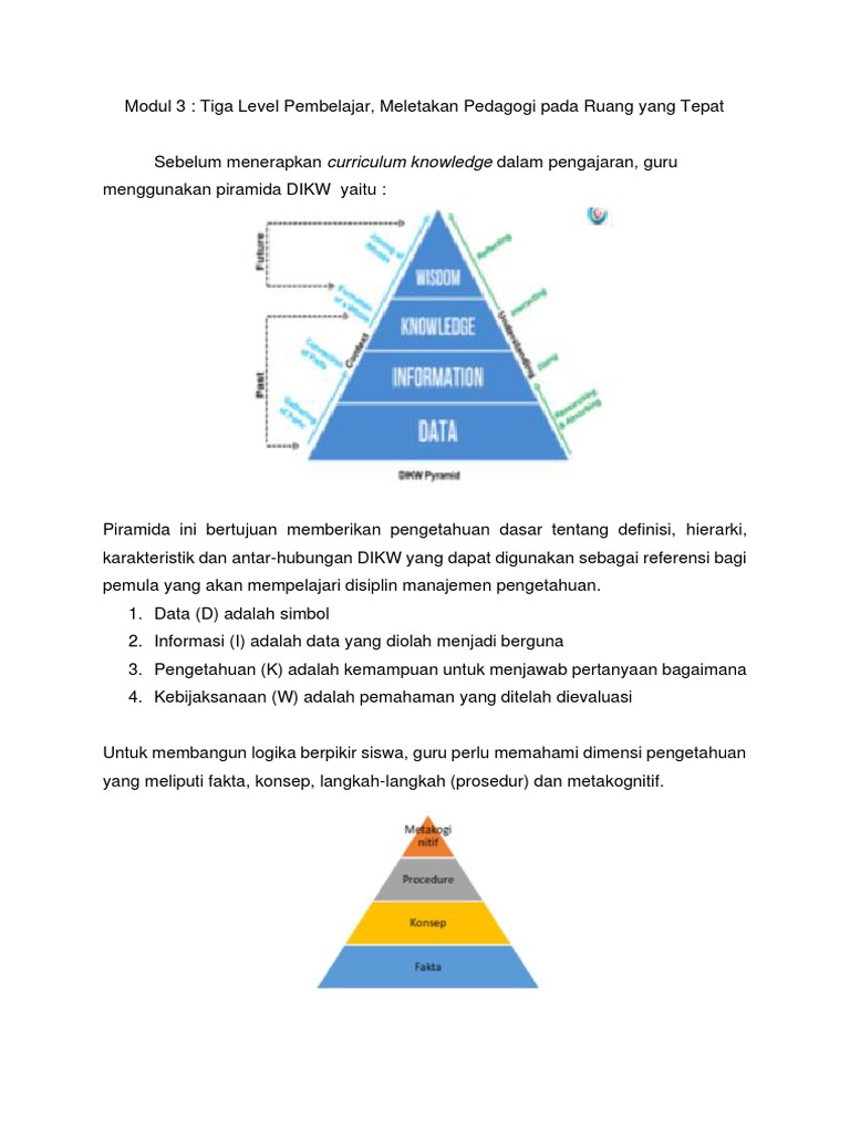 Tugas Rangkuman Modul 3 | PDF
