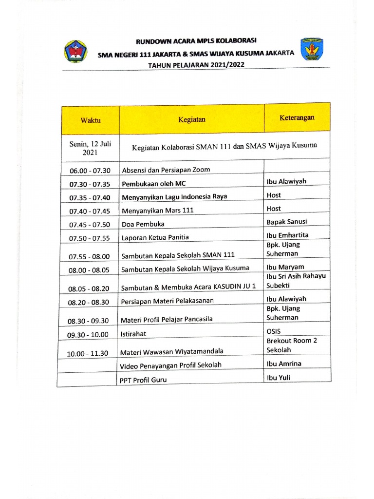 Rundown MPLS Kolaborasi 2021 - 2022 | PDF