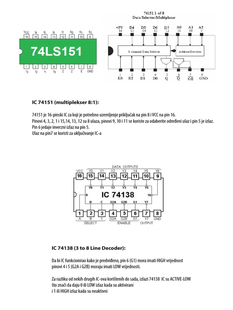 ic-74151-multiplekser-8-1-pdf