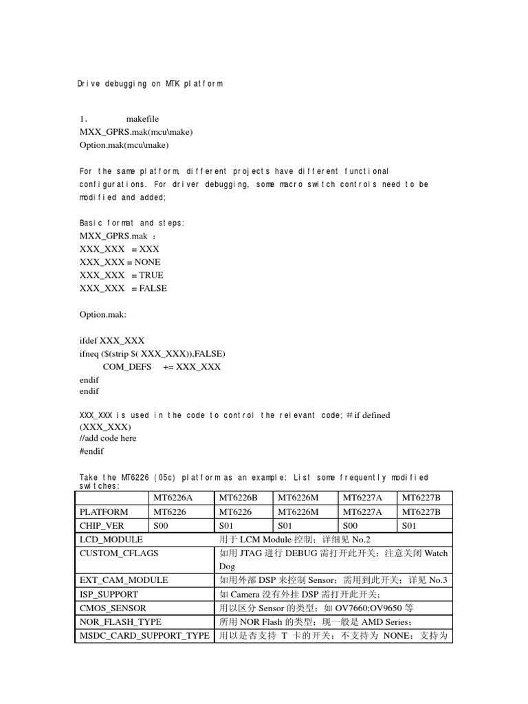 Examples of MTK Driver Debugging | PDF