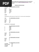 Understanding Germany's Grading System | PDF | Educational Stages