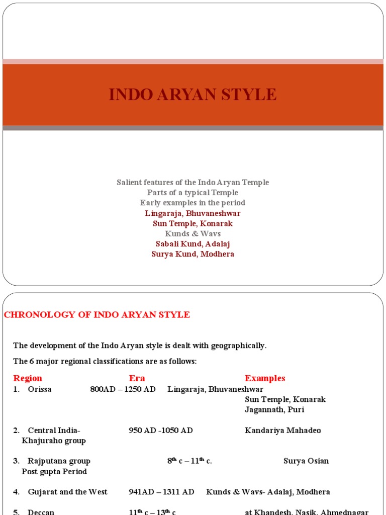Indo Aryan Style: Salient Features of The Indo Aryan Temple Parts of A ...